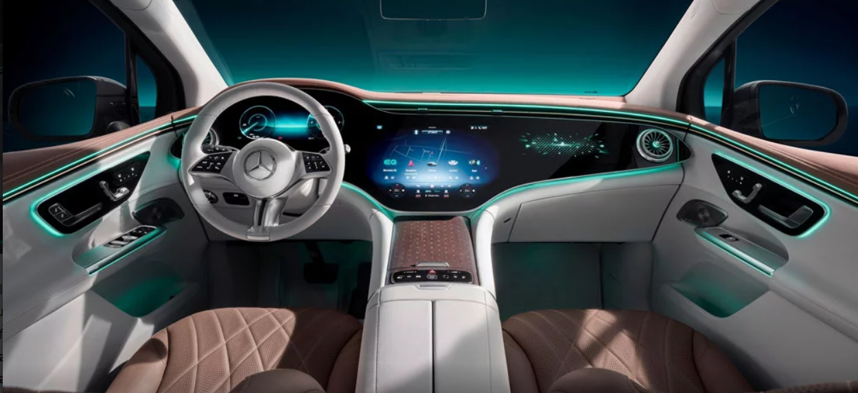 Mercedes Hyperscreen: qué es y cómo funciona